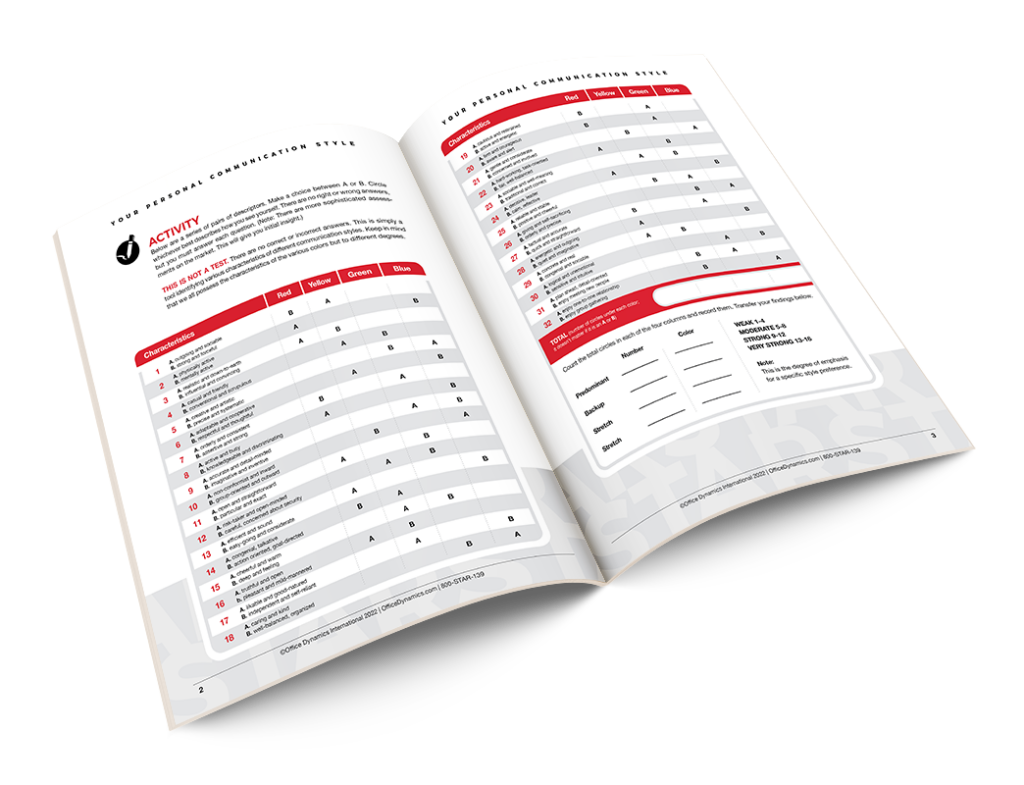 Communicating in Style, with Style